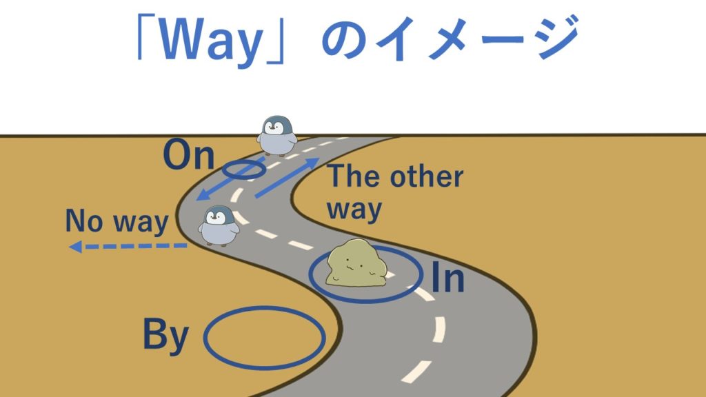 わんわん英単語帳｜英会話のコツは簡単な単語を使いこなす事にあり！｜わんわん英会話