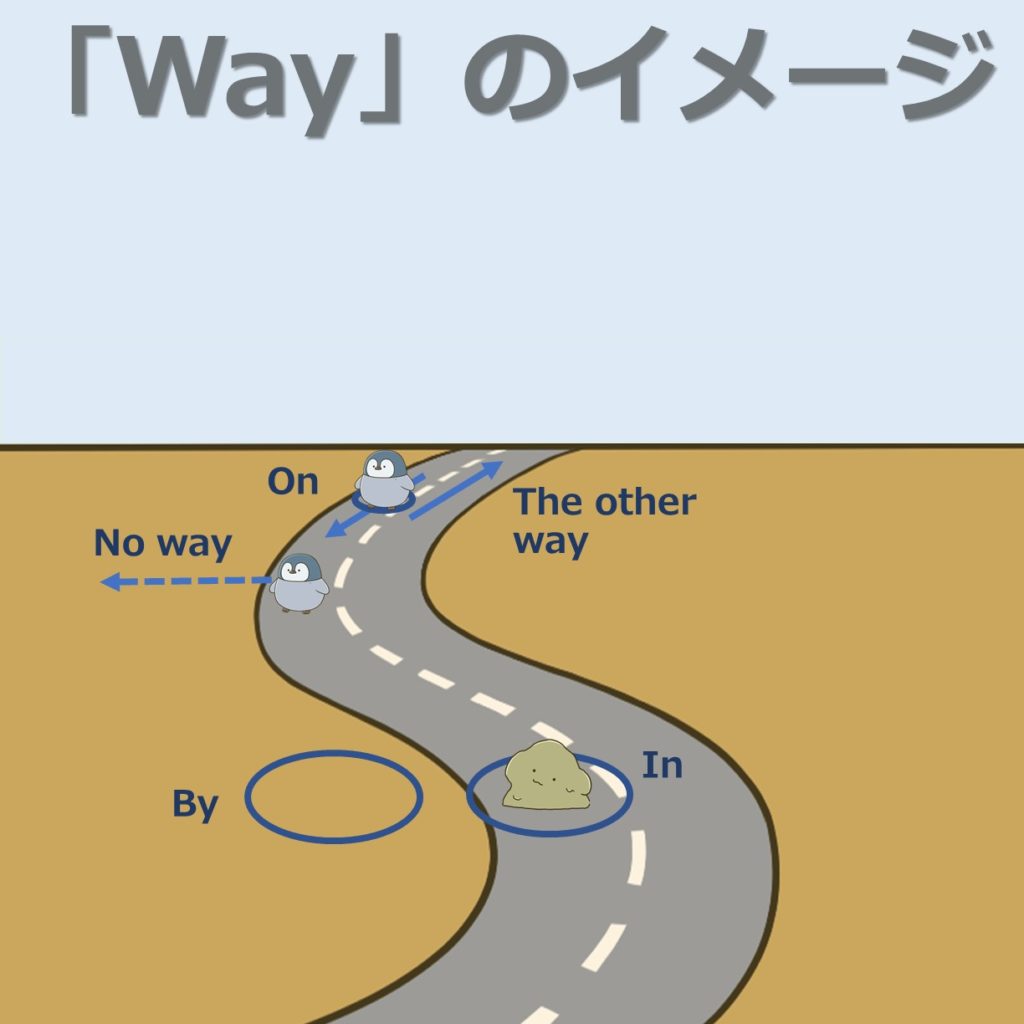 わんわん英単語帳｜英単語をイメージで覚えると英会話が出来る｜わんわん英会話