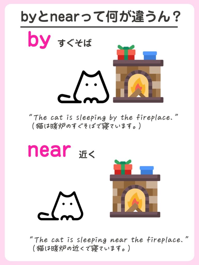 【大人の暗記術】イメージで出来る英語の前置詞の覚え方と使い分け